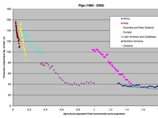 The FAO/OIE/WHO Tripartite: an institutional void? | PDF
