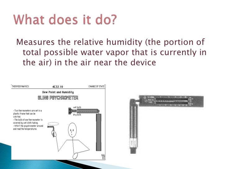Sling Psychrometer Meaning In English at Ida Barrera blog