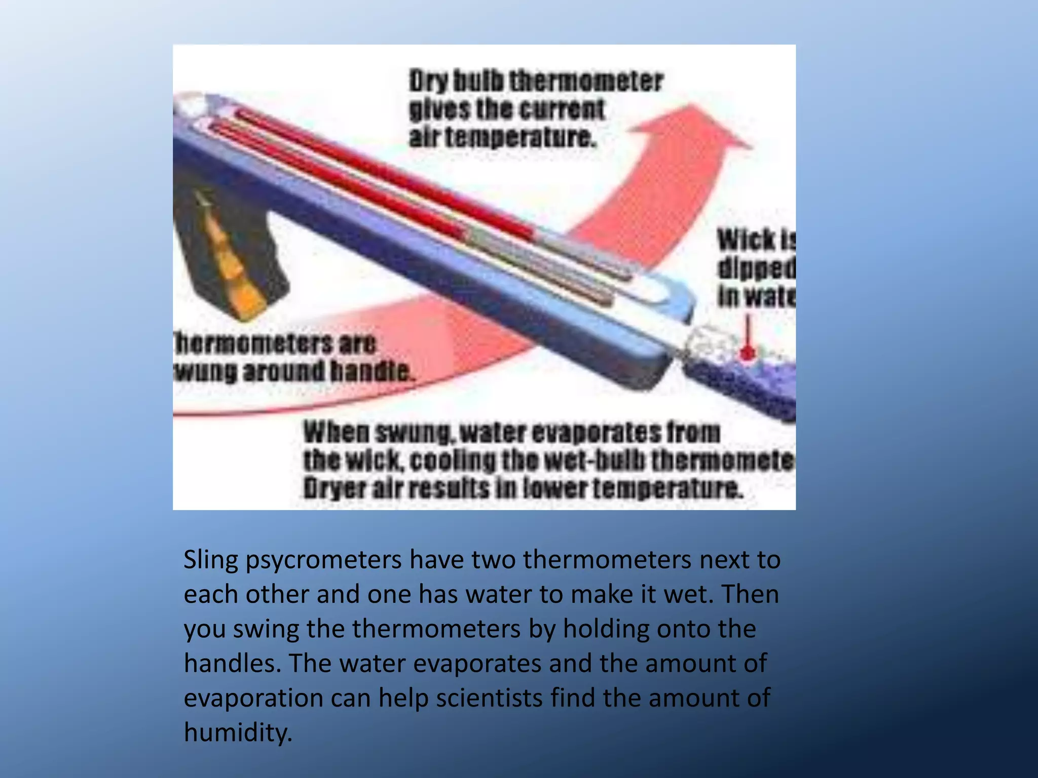 Sling psycrometer pd.5 | PPTX