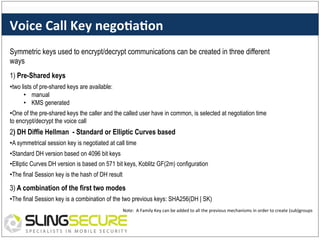 SlingSecure Mobile Voice Encryption | PDF