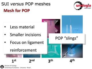 Slings versus POP meshes ICS Educational Course - S Paulo Brazil | PPT