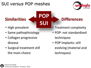 Slings versus POP meshes ICS Educational Course - S Paulo Brazil | PPT