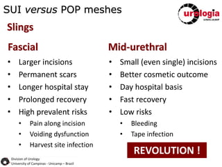 Slings versus POP meshes ICS Educational Course - S Paulo Brazil | PPT
