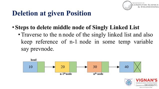 Singly linked list | PDF | Programming Languages | Computing