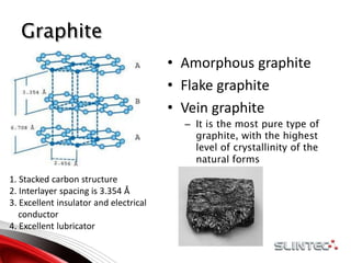 SLINTEC%20Graphene%20oxide%20-%20Sakura%20ppt.pdf