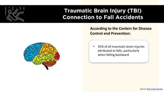 Slip and Fall Accidents: Causes, Injuries, Costs [Data Snapshot] | PPT