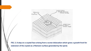 Slip and Twinning, Dislocations, Edge Dislocations and Screw ...