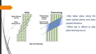 Slip and Twinning, Dislocations, Edge Dislocations and Screw Dislocations | PPTX