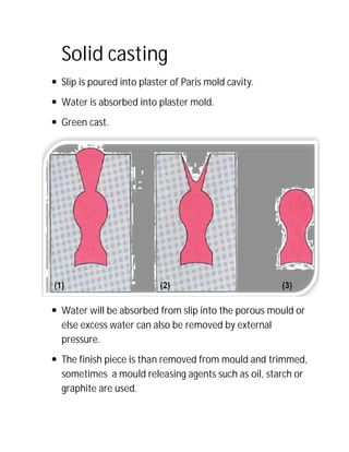 Slip casting | PDF