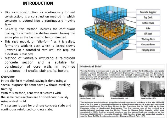 Slip Forms In Construction