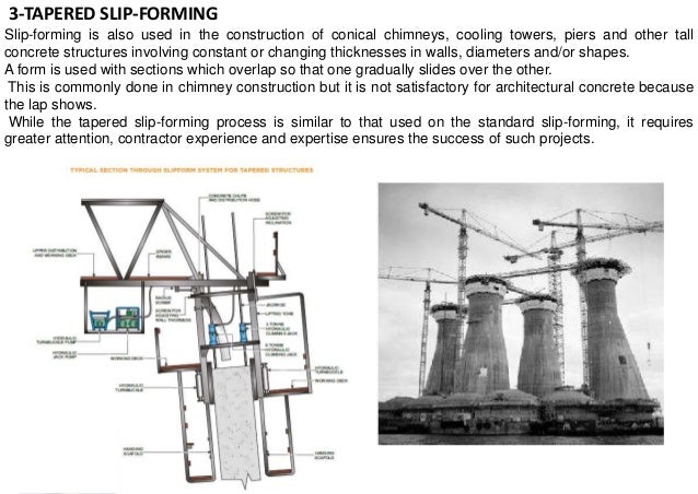 Slipform construction