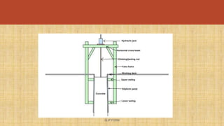 Slip form | PPTX