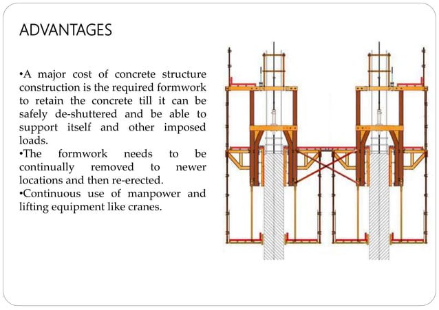 Slip form Construction Technology | PPTX