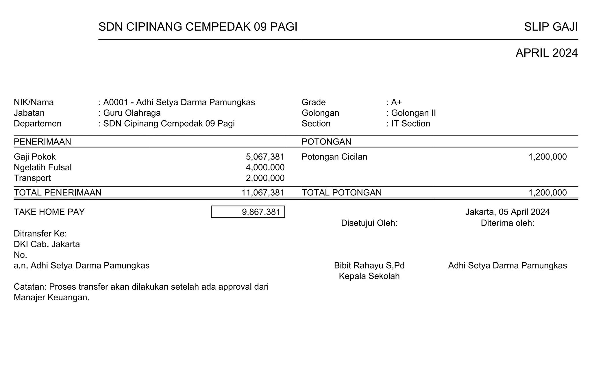 Contoh Slip Gaji Adhi April hgggggggggggggggggggggggg | PDF