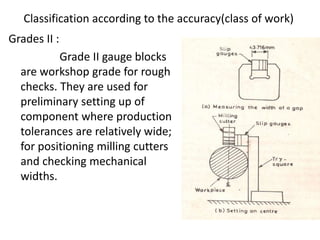 Slip Gauges Information | PPTX