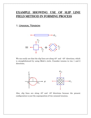 Slip Line Field Method | PDF