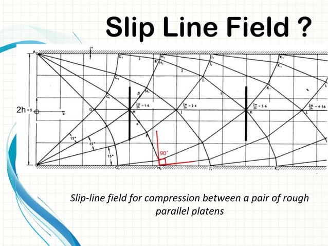 Slip Line Field Method - Presentation | PPT
