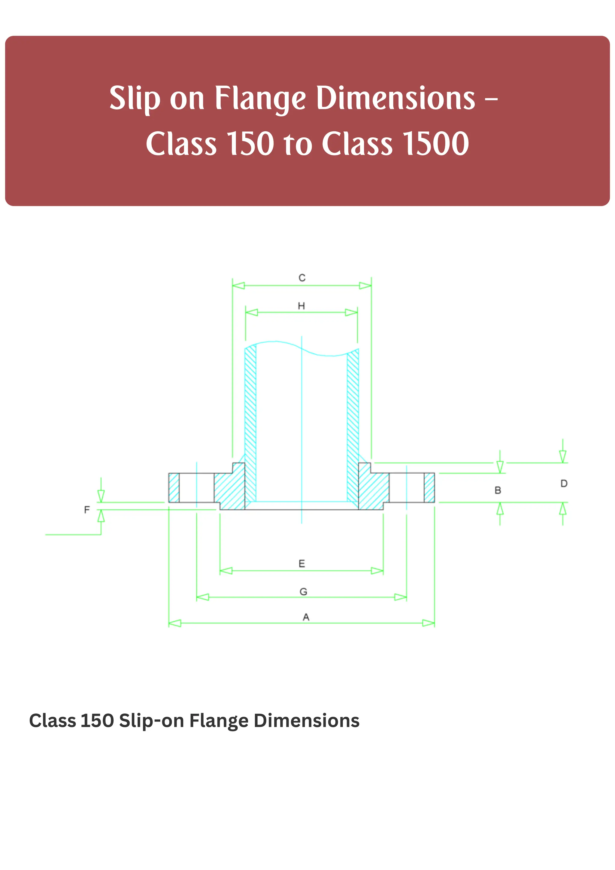 Slip on Flange Dimensions – Class 150 to Class 1500.pdf