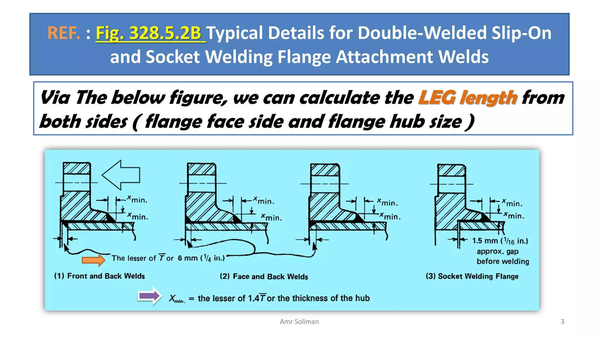 Slip on flange welding according TO asme b31.3 | PDF