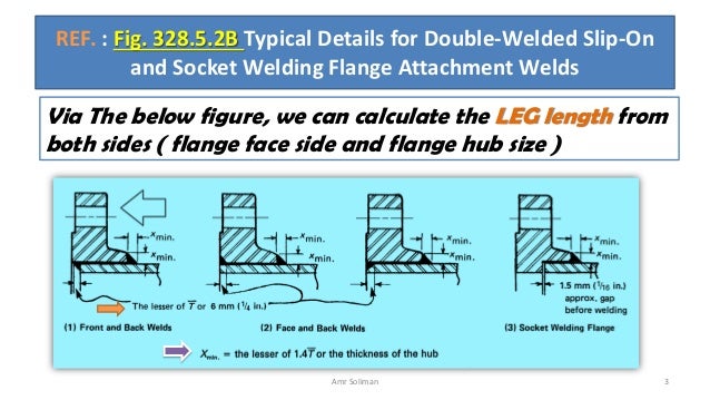 Slip on flange welding according TO asme b31.3