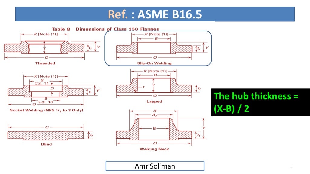 Slip on flange welding according TO asme b31.3