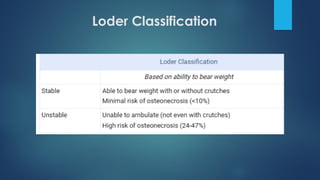Slipped capital femoral epiphysis (SCFE).pptx