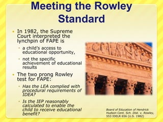 Slippery slope! | PPT