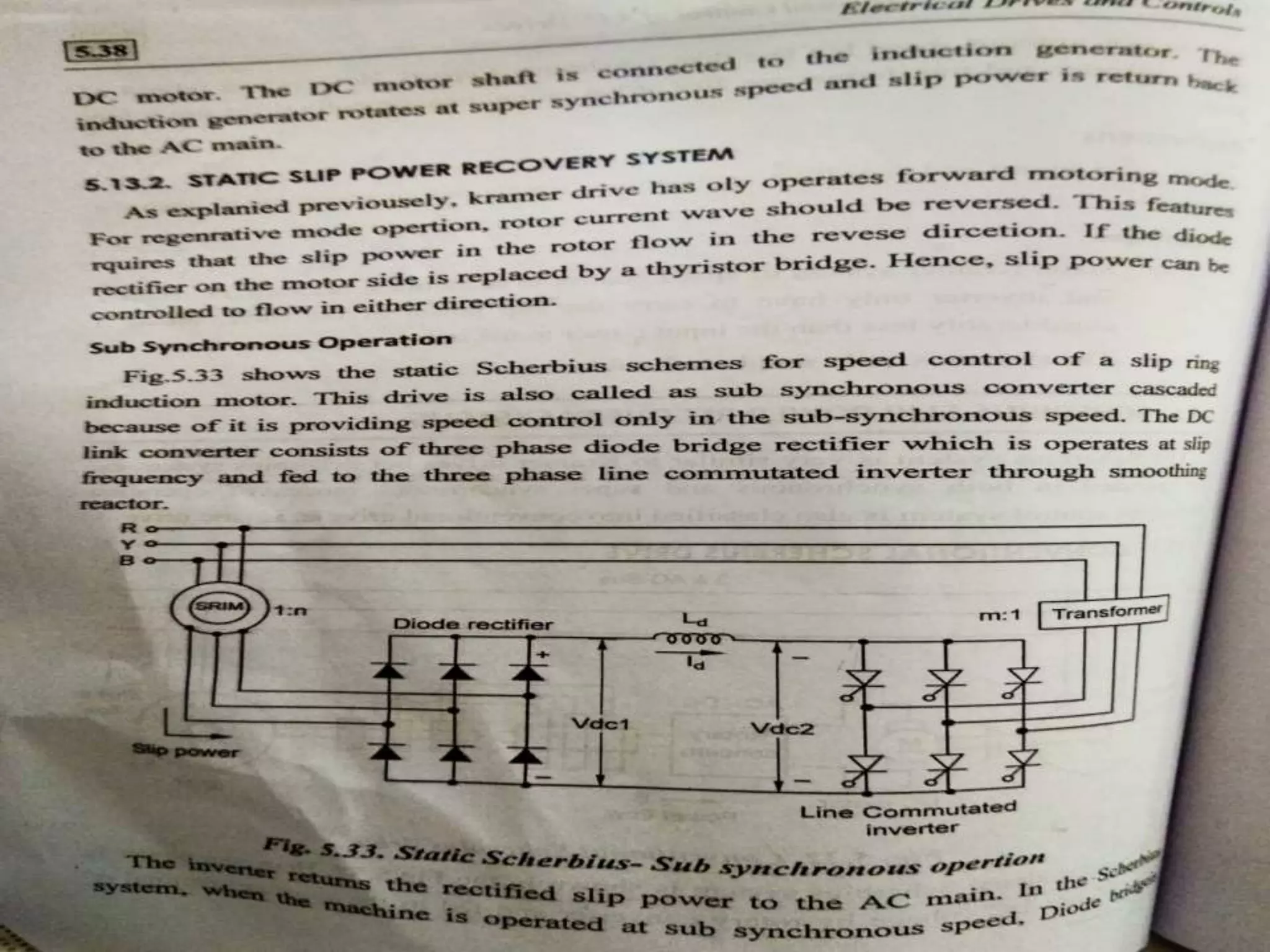 Slip power recovery schemes EDC | PPTX