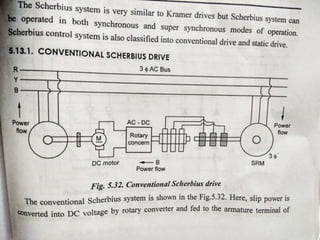 Slip power recovery schemes EDC | PPTX