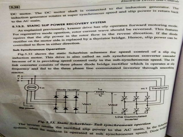 Slip power recovery schemes EDC | PPTX