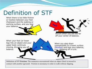 Slips trips falls | PPT