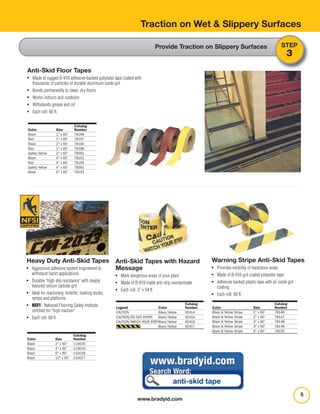 10 Steps to Prevention Slips, Trips, Falls. | PDF