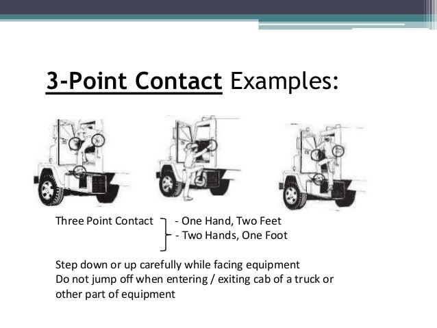 Slips, Trips & Falls