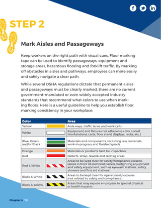 Slips trips falls_guidebook | PDF