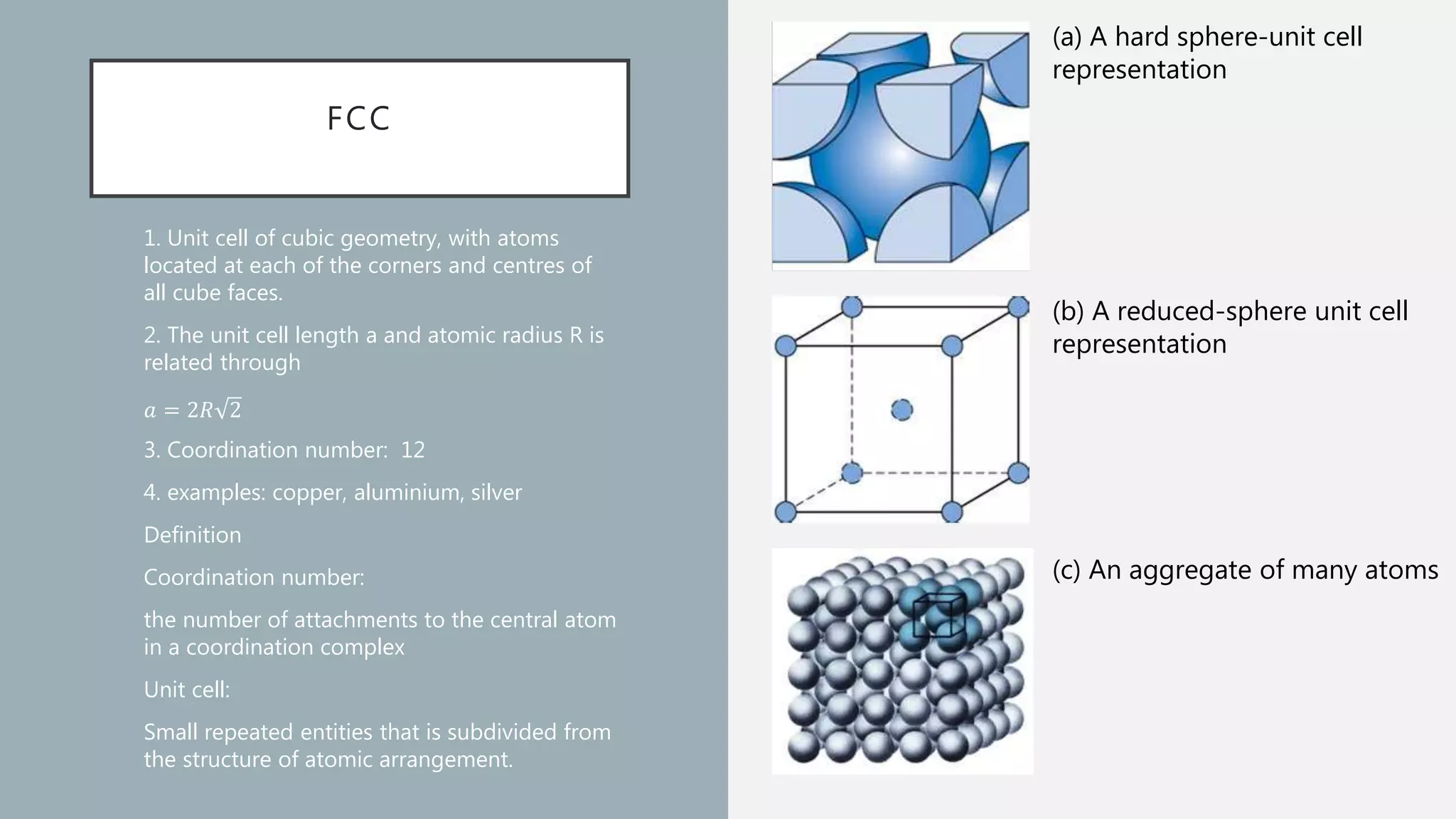 Presentation Slip System | PPTX