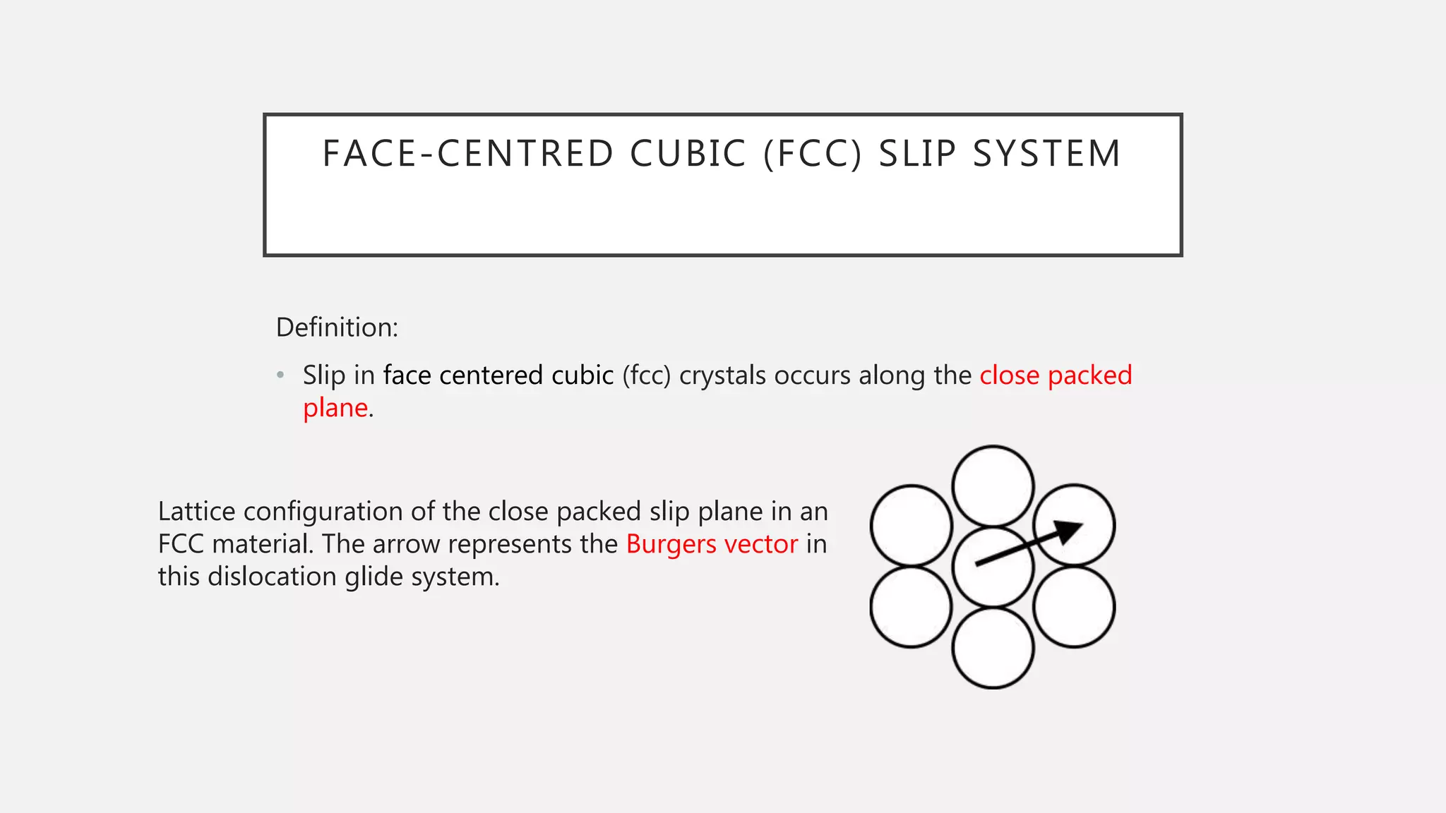 Presentation Slip System | PPTX