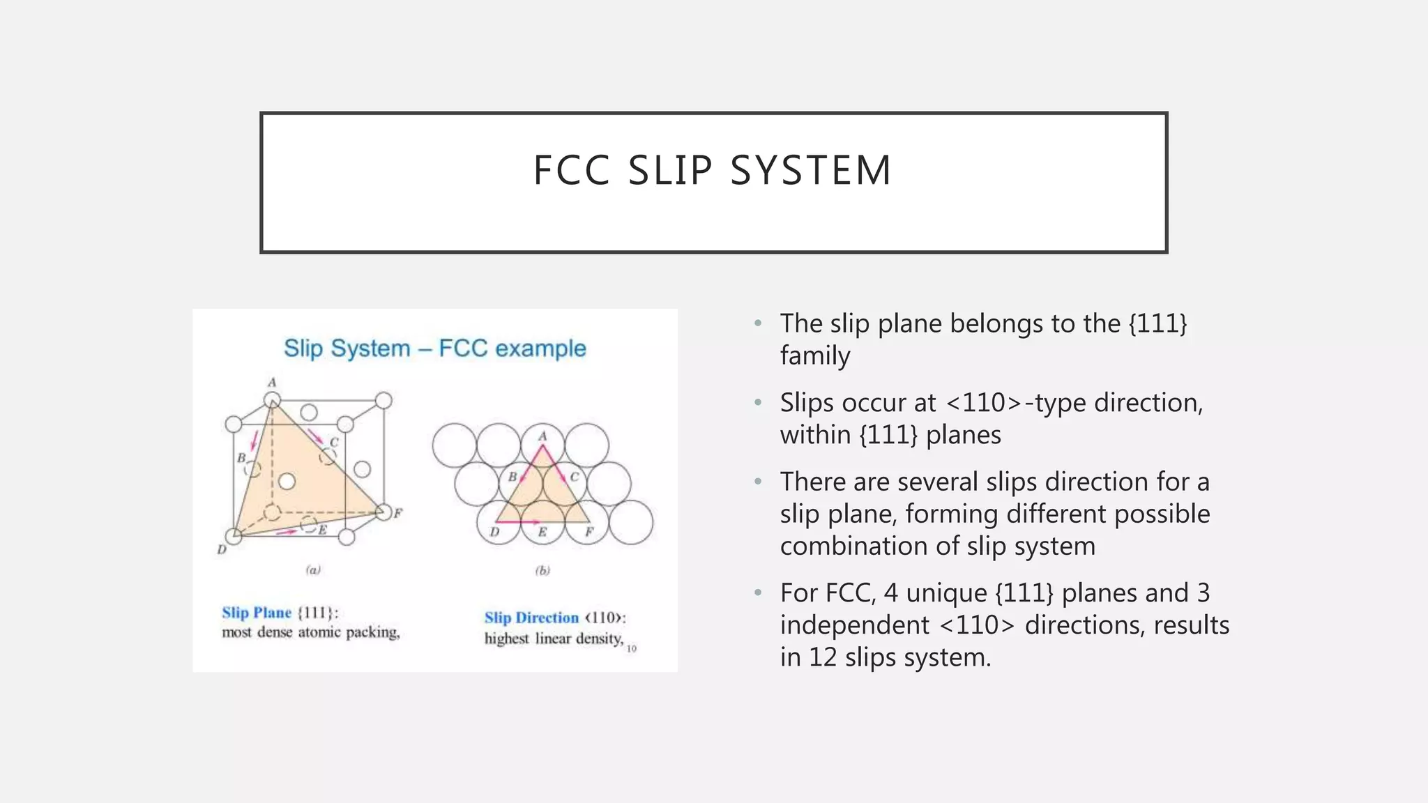 Presentation Slip System | PPTX
