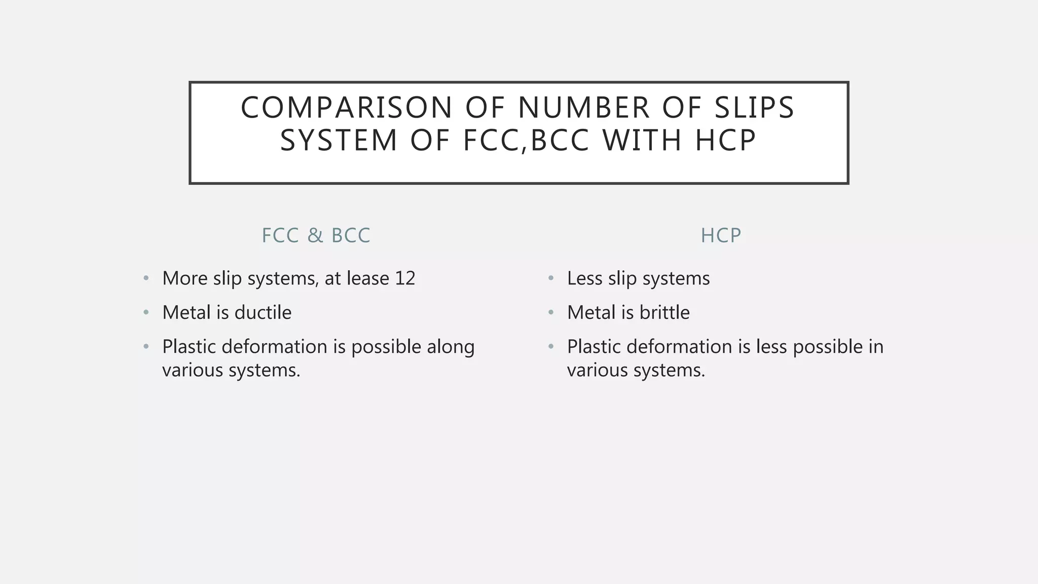 Presentation Slip System | PPTX