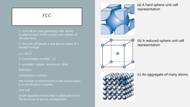 Presentation Slip System | PPTX
