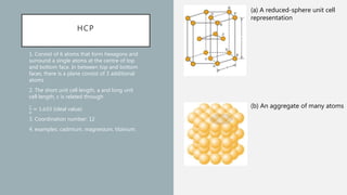 Presentation Slip System | PPTX