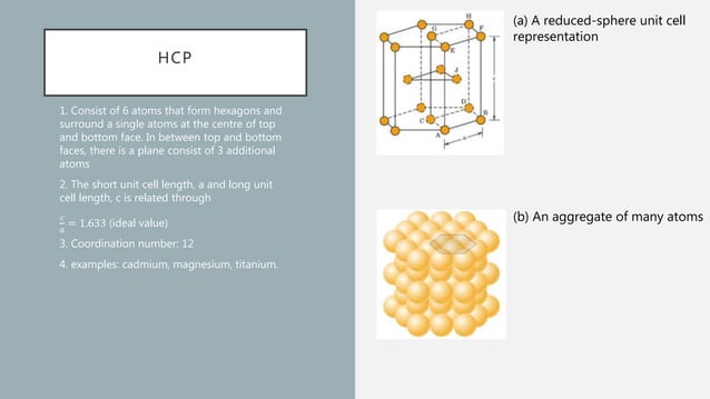 Presentation Slip System | PPTX