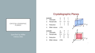 Presentation Slip System | PPTX