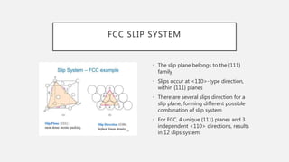 Presentation Slip System | PPTX