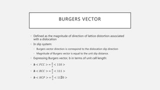 Presentation Slip System | PPTX