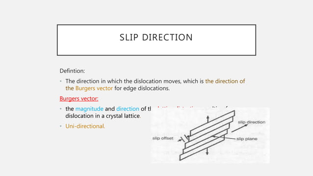 Presentation Slip System | PPTX