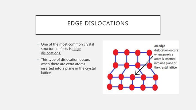 Presentation Slip System | PPTX