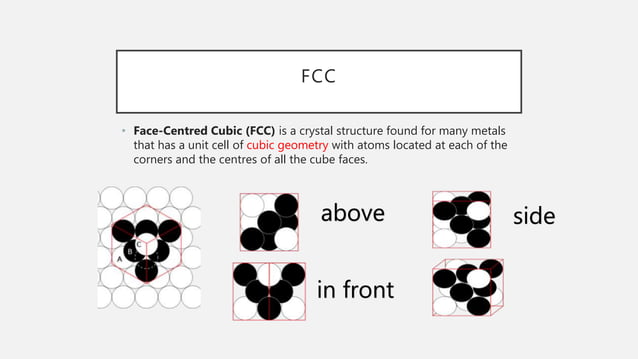 Presentation Slip System | PPTX