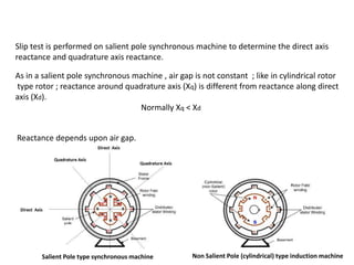 Slip test on Synchronous Machine | PPTX