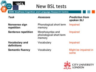 Sli september 11th | PPT