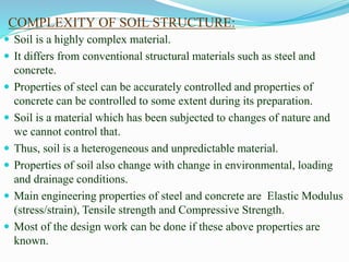 Introduction to Soil Structure | PPTX